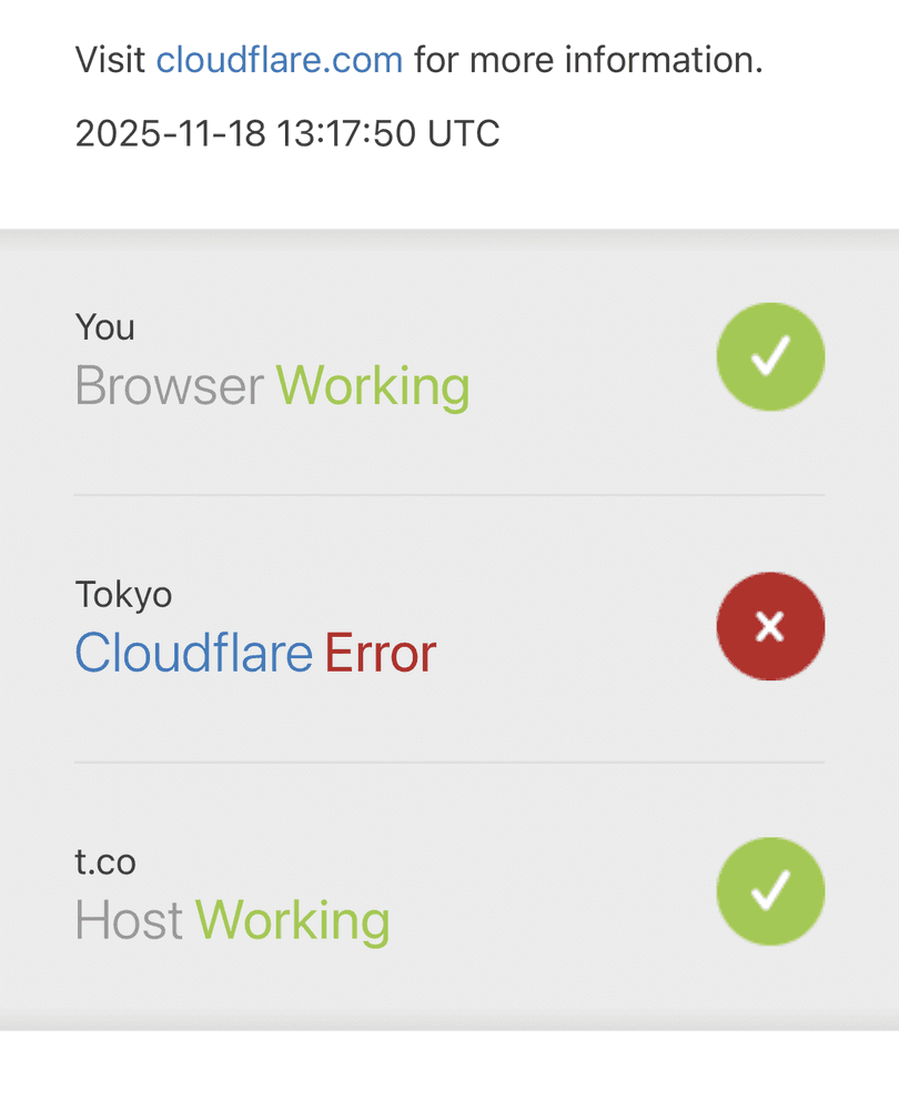 Cloudflare大規模障害で世界中のサービスが停止：原因・影響・背景をわかりやすく解説【2025】 | Aoyama Tech Community