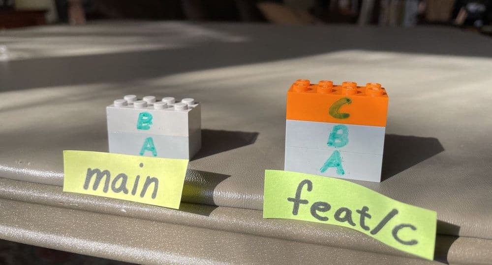 【図解】Gitの仕組みを積み木で理解する｜初心者にやさしい記事 | Aoyama Tech Community